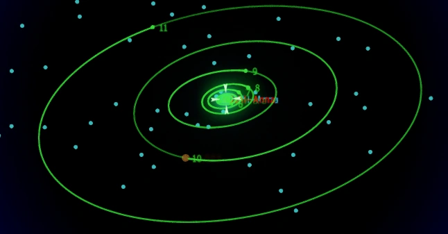 Jahl-Anna system | Lore of the Ones Wiki | Fandom