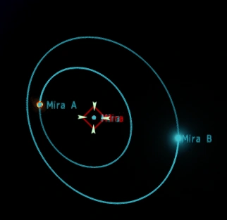 Mira | Lore of the Ones Wiki | Fandom