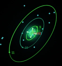 Ouyg system | Lore of the Ones Wiki | Fandom