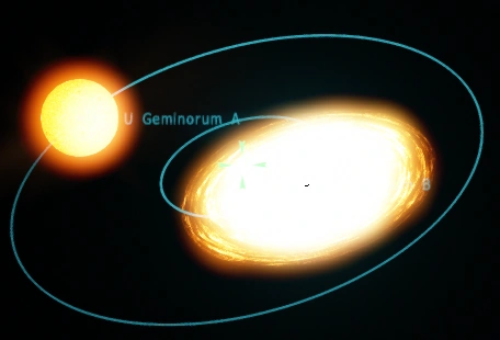 U Geminorum | Lore of the Ones Wiki | Fandom