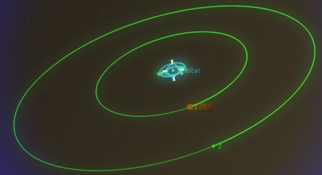 Ricel system | Lore of the Ones Wiki | Fandom