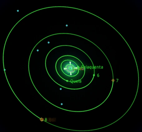 Seloki system | Lore of the Ones Wiki | Fandom