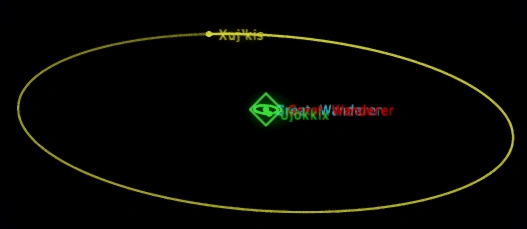 Great Wanderer | Lore of the Ones Wiki | Fandom