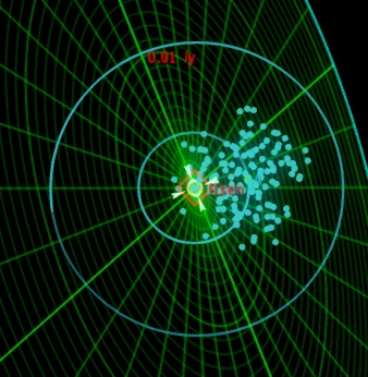 Isen system | Lore of the Ones Wiki | Fandom