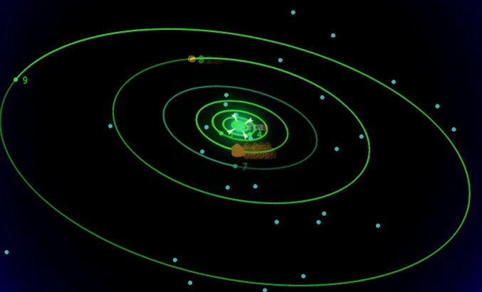 Erca system | Lore of the Ones Wiki | Fandom