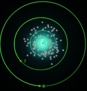 Caph system | Lore of the Ones Wiki | Fandom