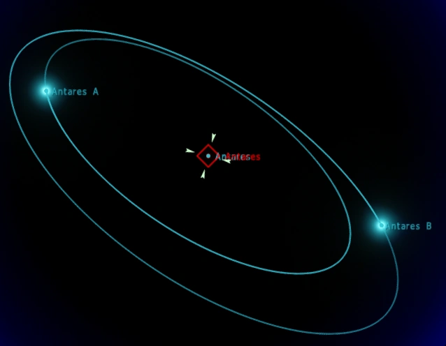 Antares | Lore of the Ones Wiki | Fandom