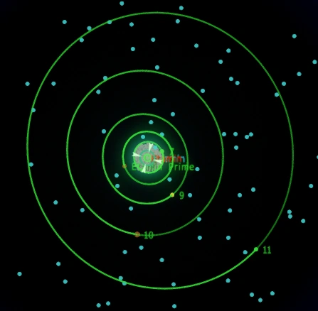 Etamin system | Lore of the Ones Wiki | Fandom