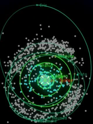 Sol system | Lore of the Ones Wiki | Fandom