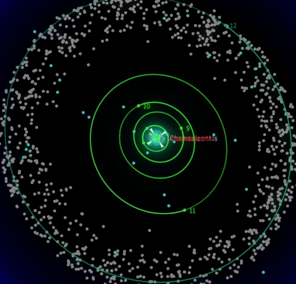 Alpha Chamaeleontis system | Lore of the Ones Wiki | Fandom