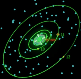 Wyhom system | Lore of the Ones Wiki | Fandom