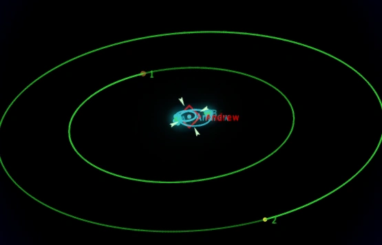 Andrew system | Lore of the Ones Wiki | Fandom