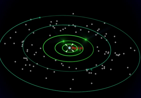 Markab system | Lore of the Ones Wiki | Fandom