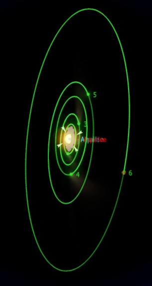 I Aquilae system | Lore of the Ones Wiki | Fandom