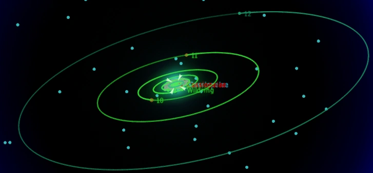 Psi Cassiopeiae system | Lore of the Ones Wiki | Fandom