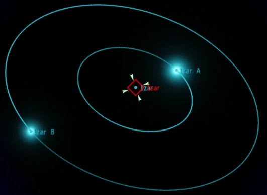 Izar | Lore of the Ones Wiki | Fandom