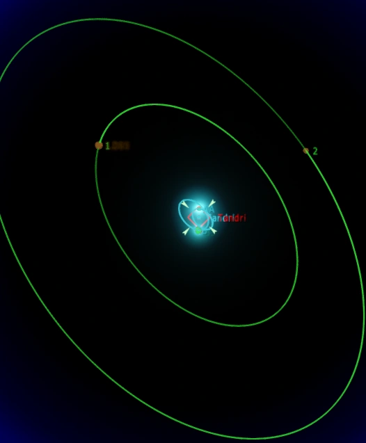 Tandri system | Lore of the Ones Wiki | Fandom