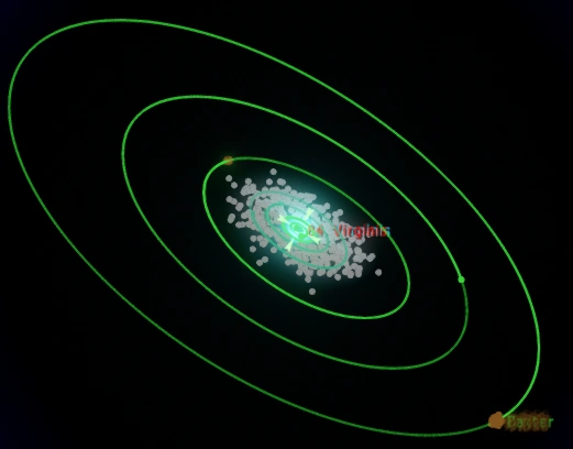 84 Virginis system | Lore of the Ones Wiki | Fandom