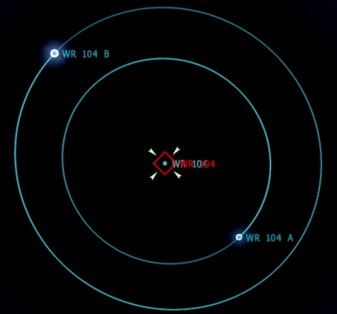 WR 104 | Lore of the Ones Wiki | Fandom