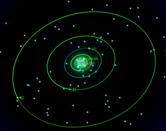 Teder system | Lore of the Ones Wiki | Fandom