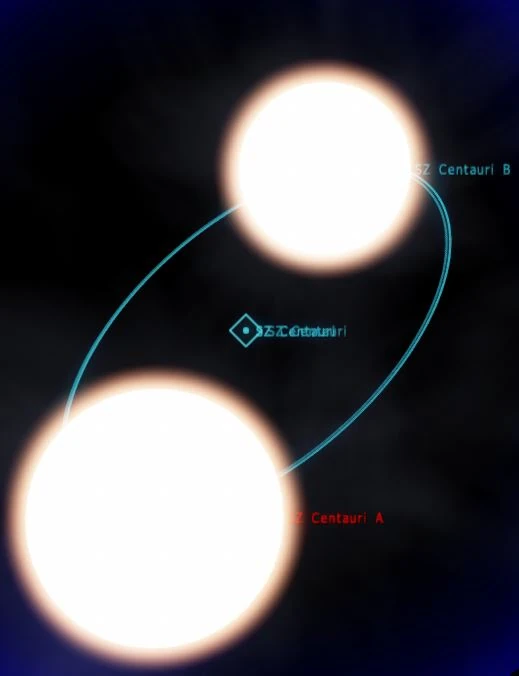 SZ Centauri | Lore of the Ones Wiki | Fandom