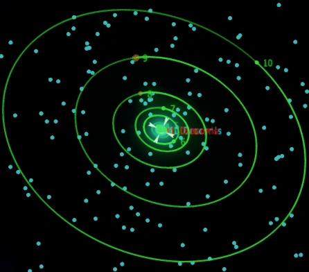 41 Draconis system | Lore of the Ones Wiki | Fandom