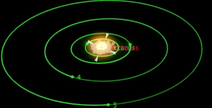 Arcturus system | Lore of the Ones Wiki | Fandom