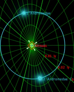 Almaak | Lore of the Ones Wiki | Fandom