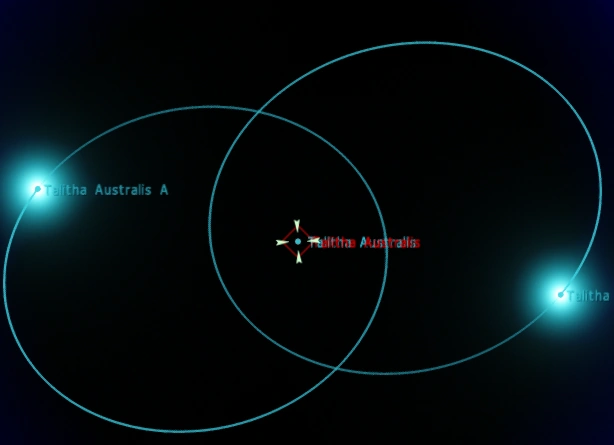 Talitha Australis | Lore of the Ones Wiki | Fandom