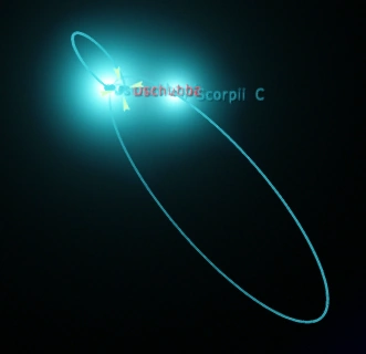 Dschubba | Lore of the Ones Wiki | Fandom