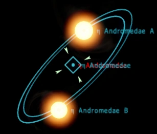 Eta Andromedae | Lore of the Ones Wiki | Fandom