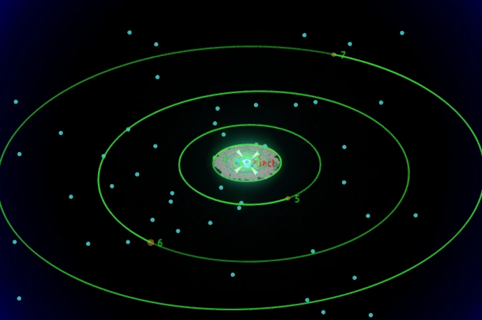 Phact system | Lore of the Ones Wiki | Fandom