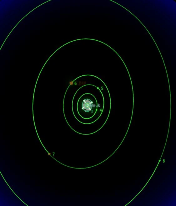 Unuk system | Lore of the Ones Wiki | Fandom