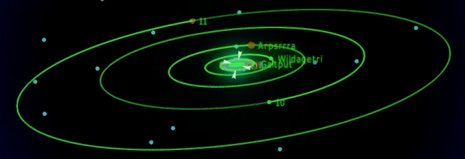 Nerll system | Lore of the Ones Wiki | Fandom