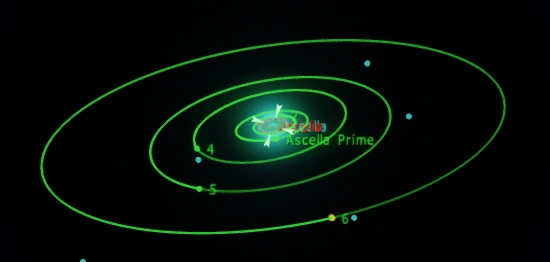 Ascella system | Lore of the Ones Wiki | Fandom