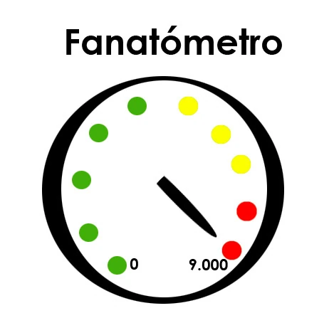 Fanatómetro | Los Inmaduros Wiki | Fandom