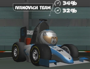 Ivanovich Team Minidriver | Los MiniDrivers Wiki | Fandom