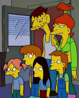 Familia Spuckler | Simpson Wiki en Español | Fandom