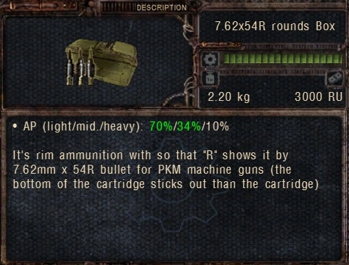 7.62x54R rounds Box | Lost Alpha Wiki | Fandom