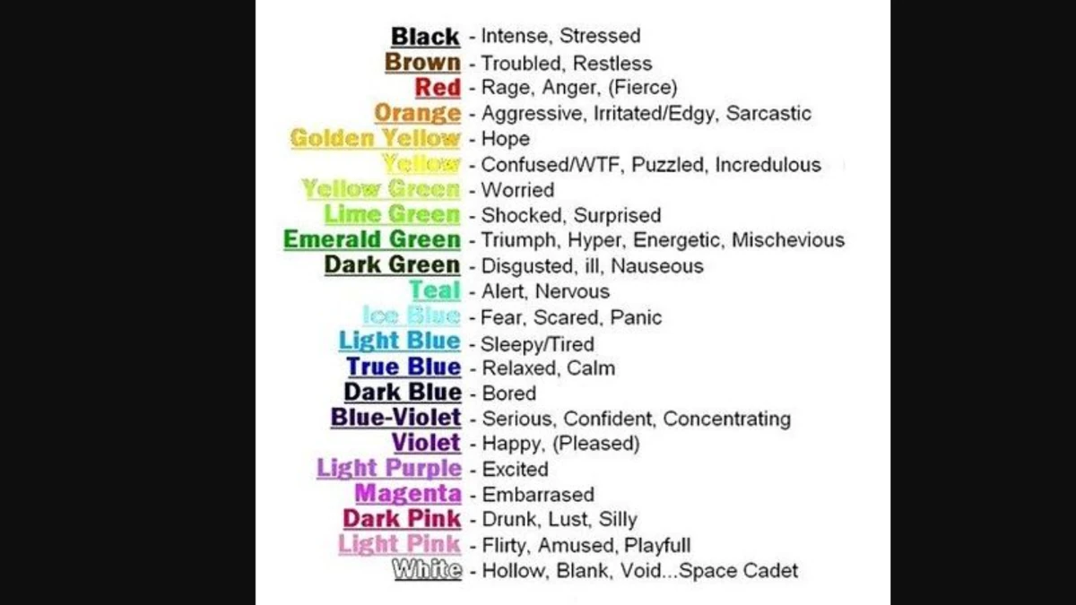 User blog:Theepicegg/Rainwing Colors | Keeper of the Lost Cities Wiki ...