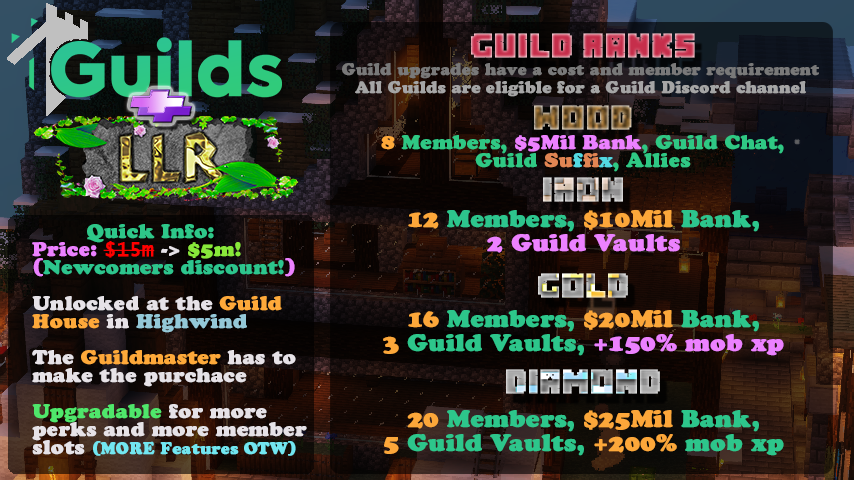 Guilds | Lost Lands Redux (Minecraft Server) Wiki | Fandom