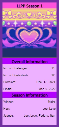 Season 3 | Lost Love's Pokemon Pageant Wiki | Fandom