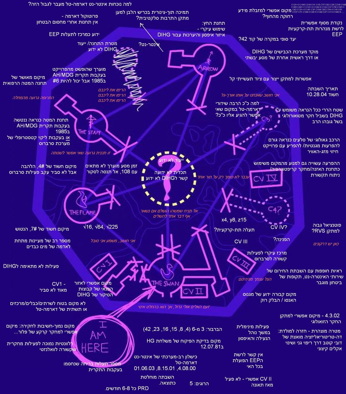 מפת דלת ההדף | Lost | Fandom