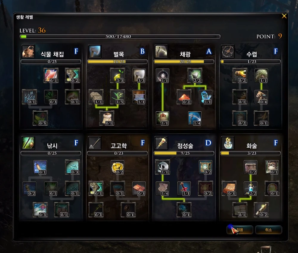 Category:Character - Lost Ark Wiki