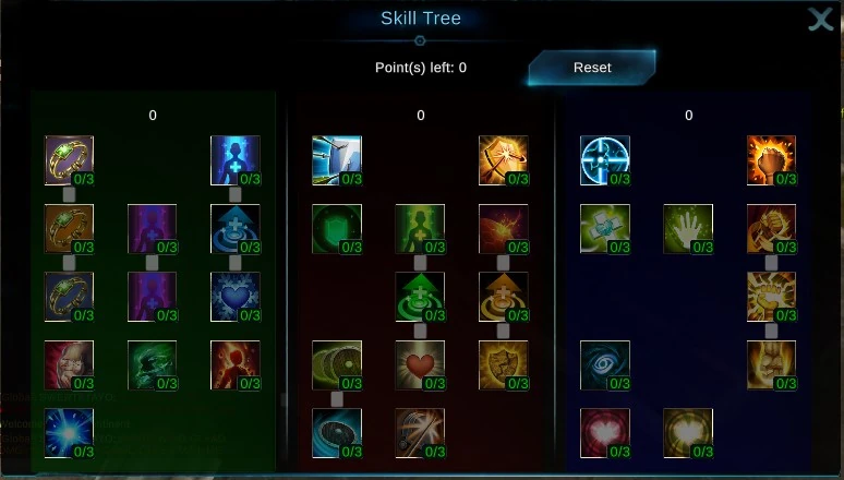 Master Skill Tree - Official Lemuria: Lost Continent Wiki