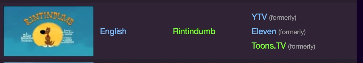 Rintindumb (English Dub of Rantanplan) | Lost Media Archive | Fandom