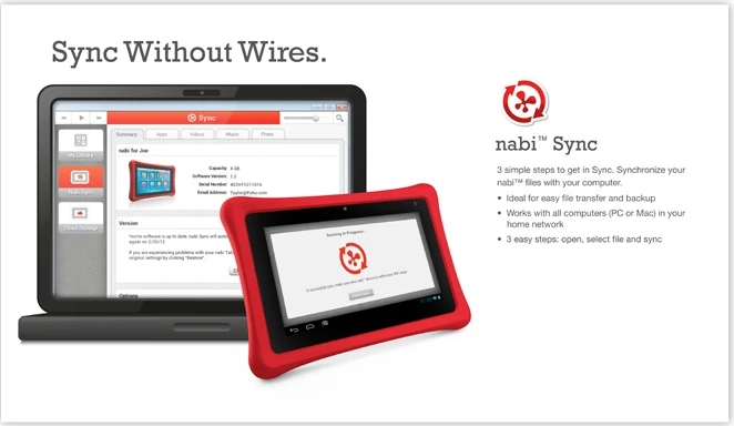 Nabi Sync | Lost Media Archive | Fandom