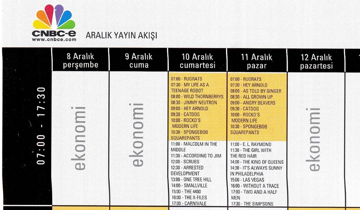 Hey Arnold! (Lost Turkish Dub) | Lost Media Archive | Fandom