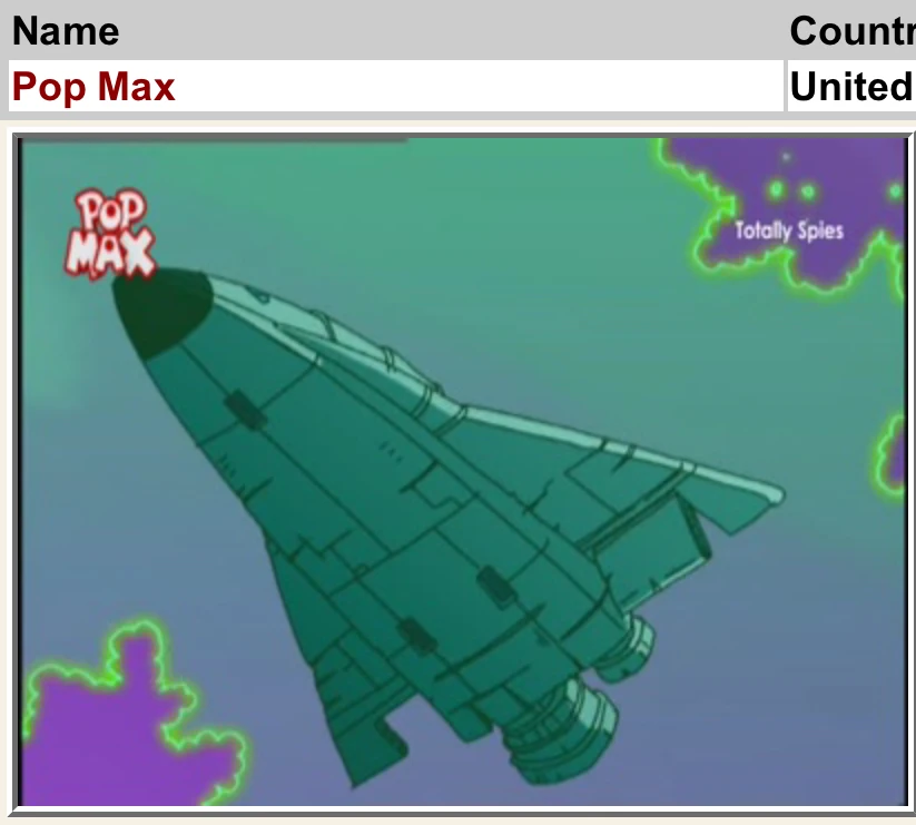 Pop Max (Original 2016 Version) | Lost Media Archive | Fandom