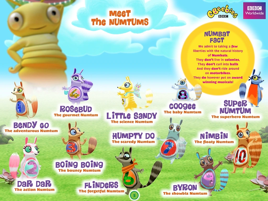 Help talk:The Numtums (Lost 2010 Pilot) | Lost Media Archive | Fandom